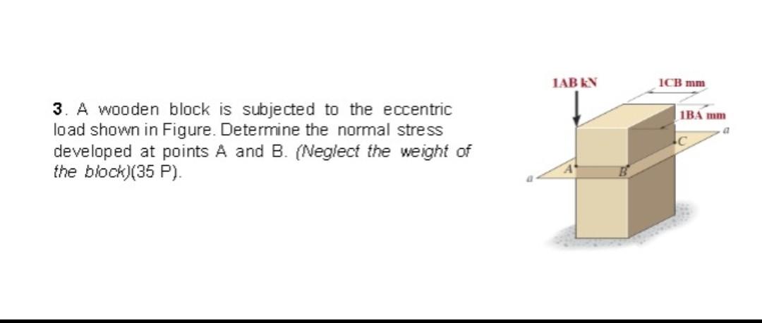 Solved 1AB EN ICB mm IBA mm a 3. A wooden block is subjected | Chegg.com