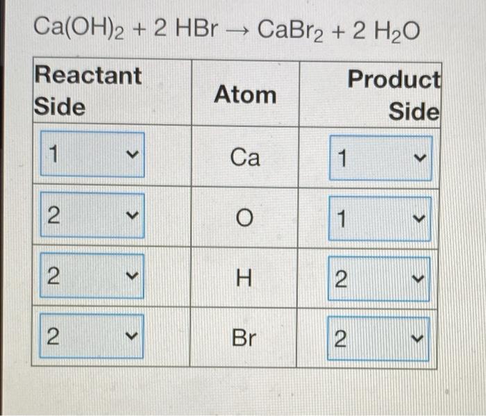 Solved Ca(OH)2 + 2 HBr - CaBr2 + 2 H2O Reactant Side Atom | Chegg.com