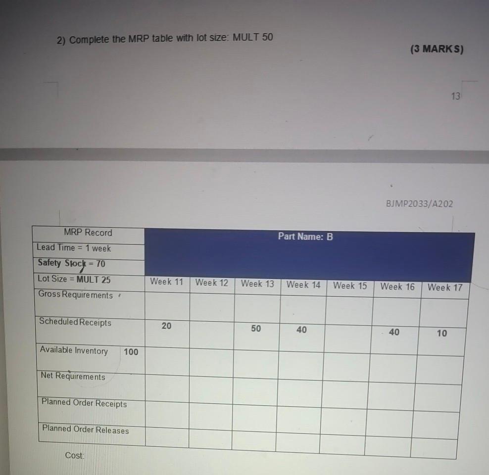 Solved A. Based on the MRP diagram below, complete the MRP | Chegg.com
