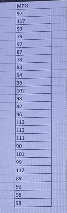 Solved 50. FILE MPG. The data accompanying this exercise | Chegg.com