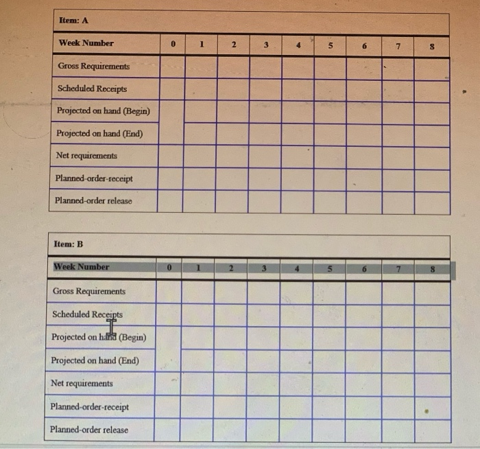 Solved Consider the product structure tree for Product A and | Chegg.com