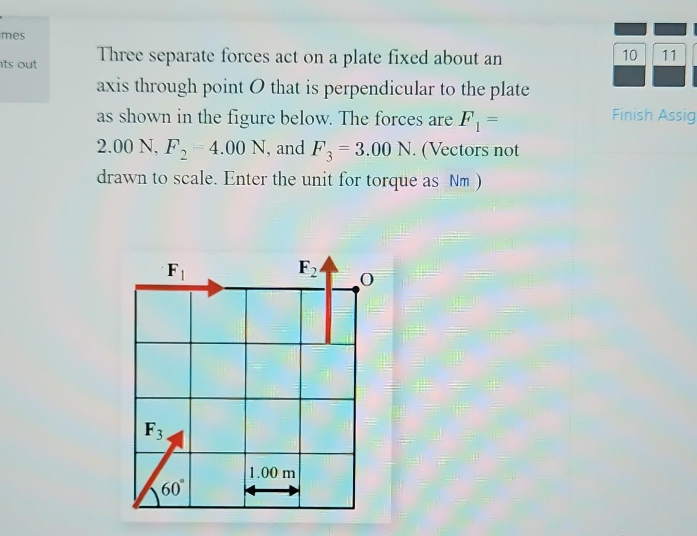 Solved Three separate forces act on a plate fixed about an | Chegg.com