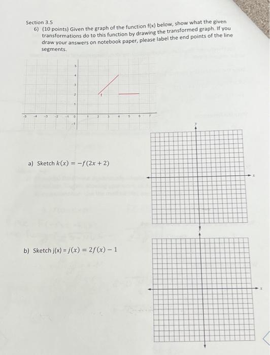 Solved Section 3.5 6) (10 points) Given the graph of the | Chegg.com
