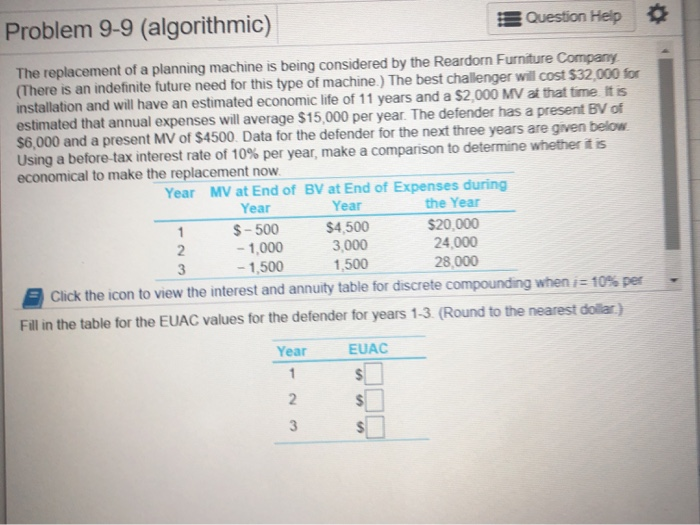 Solved Problem 9-9 (algorithmic) Question Help The | Chegg.com