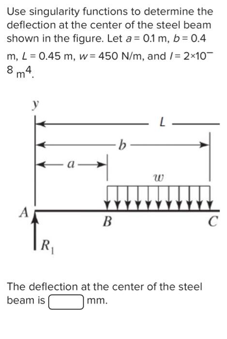 Solved Use Singularity Functions To Determine The Deflection