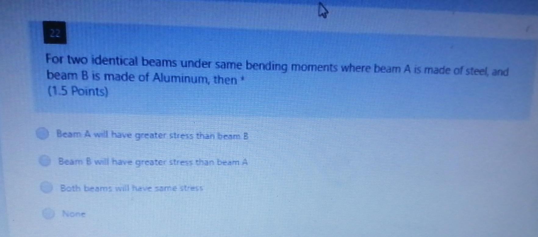 Solved 22 For two identical beams under same bending moments | Chegg.com