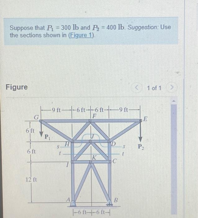 Solved Suppose that P1=300lb and P2=400lb. Suggestion: Use | Chegg.com