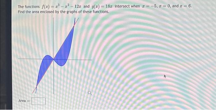 Solved The functions f(x)=x3−x2−12x and g(x)=18x intersect | Chegg.com