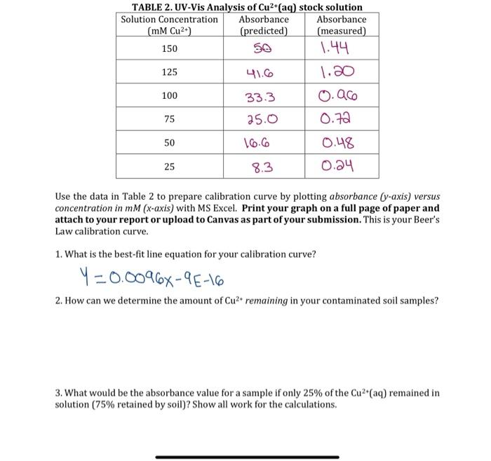 Solved Is part 1 correct? & how can I proceed with 2 & 3? ty | Chegg.com