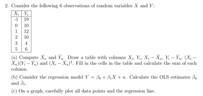 Solved 2. Consider the following 6 observations of random | Chegg.com