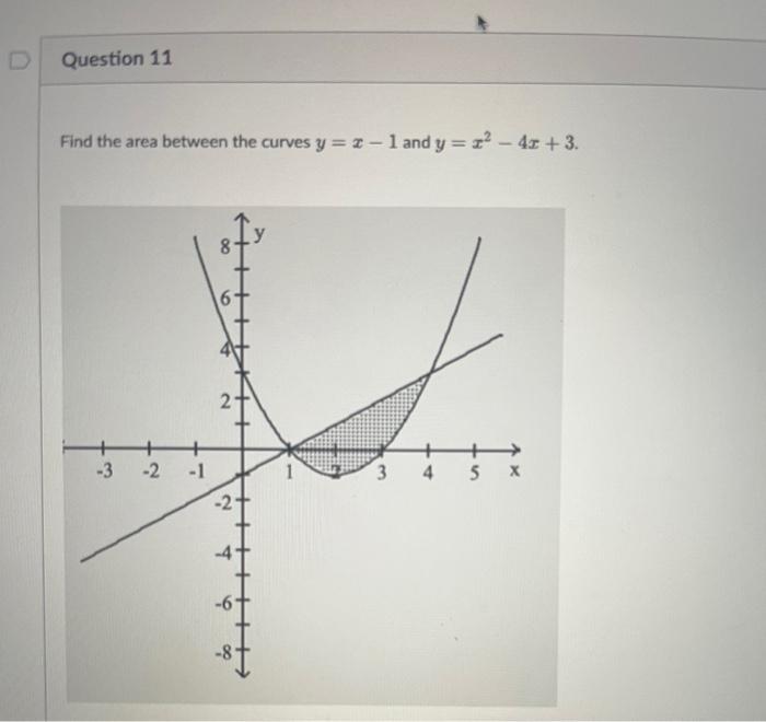Solved Find the area between the curves y=x−1 and y=x2−4x+3. | Chegg.com