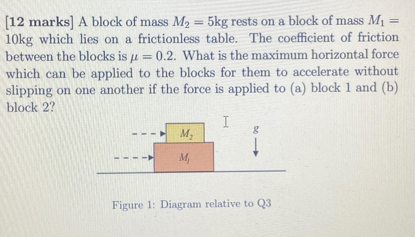 Solved [12 ﻿marks] ﻿A block of mass M2=5kg ﻿rests on a block | Chegg.com
