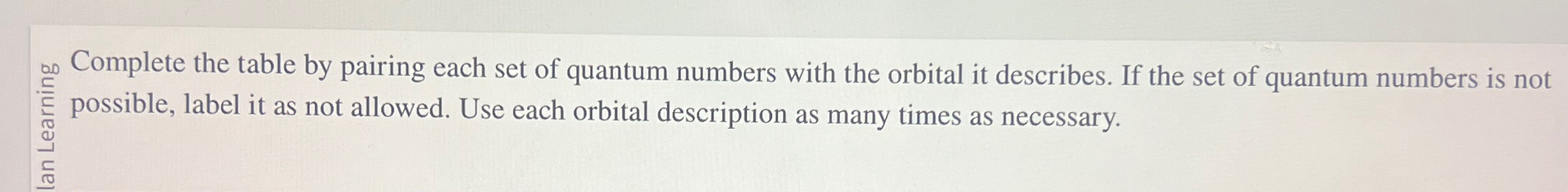 Solved Complete the table by pairing each set of quantum | Chegg.com