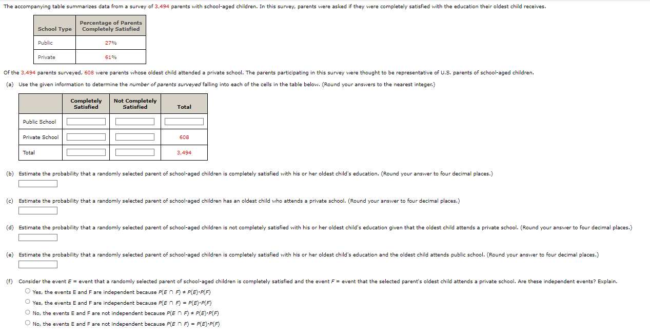Solved The accompanying table summarizes data from a survey | Chegg.com