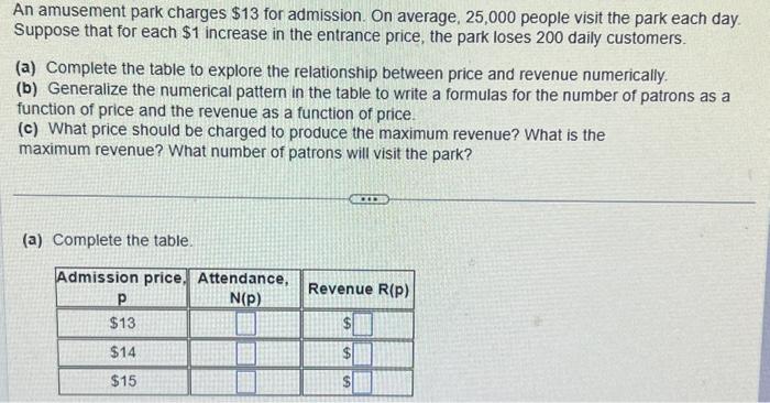 Solved An amusement park charges $13 for admission. On | Chegg.com