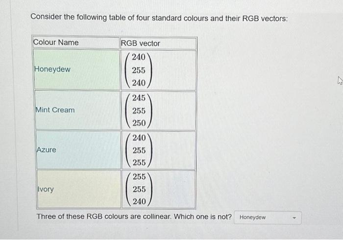 Solved Consider the following table of four standard colours | Chegg.com
