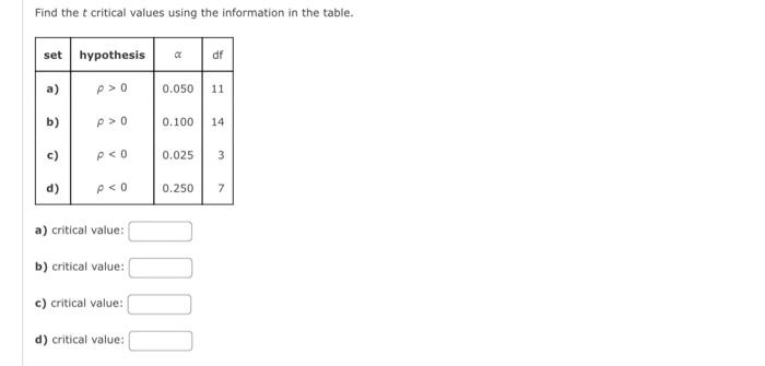 Solved Find the t critical values using the information in | Chegg.com