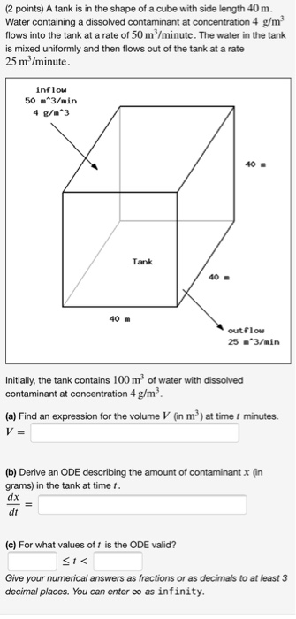 Solved (2 points) A tank is in the shape of a cube with side | Chegg.com