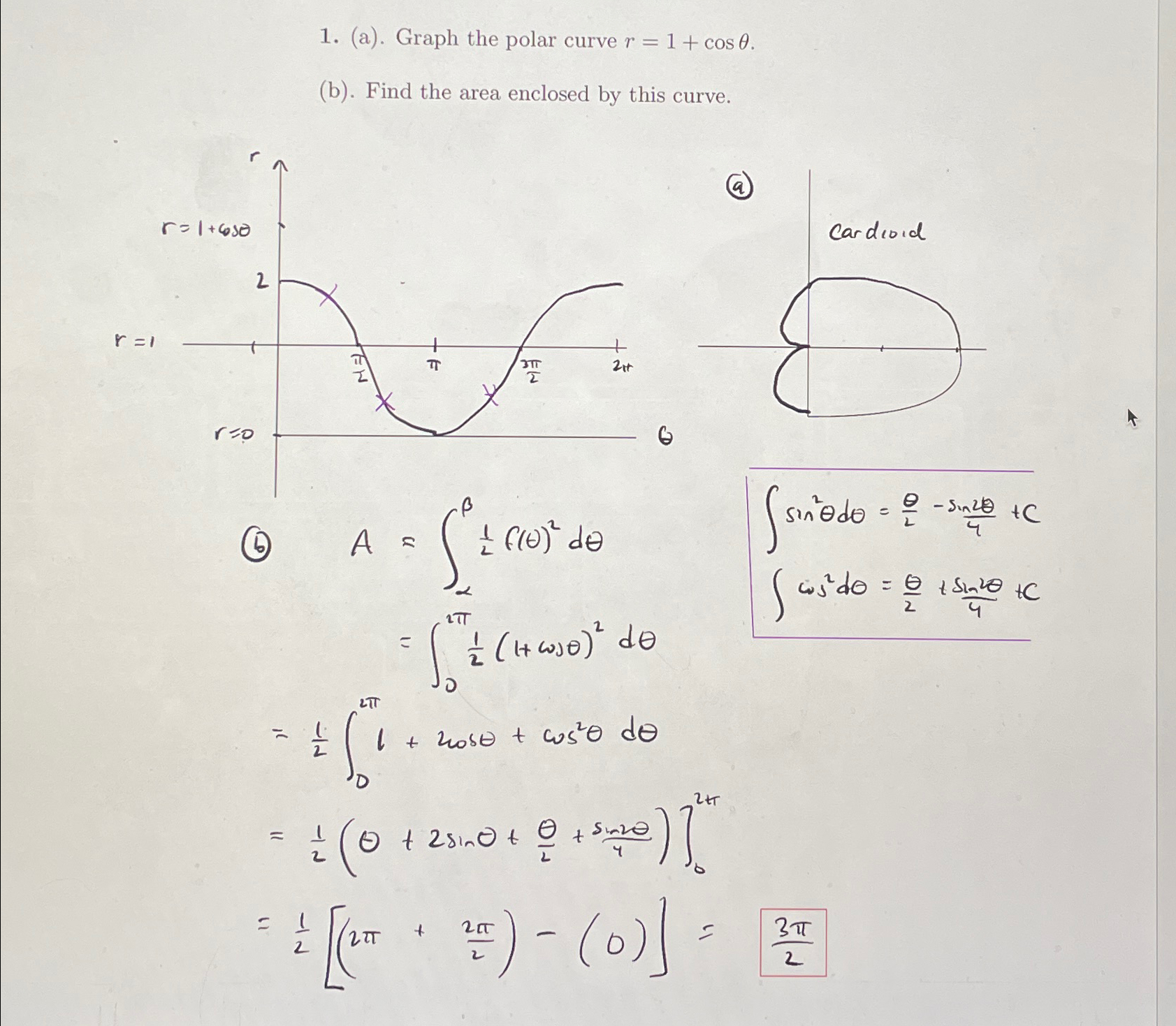 (a). ﻿Graph the polar curve r=1+cosθ.(b). ﻿Find the | Chegg.com