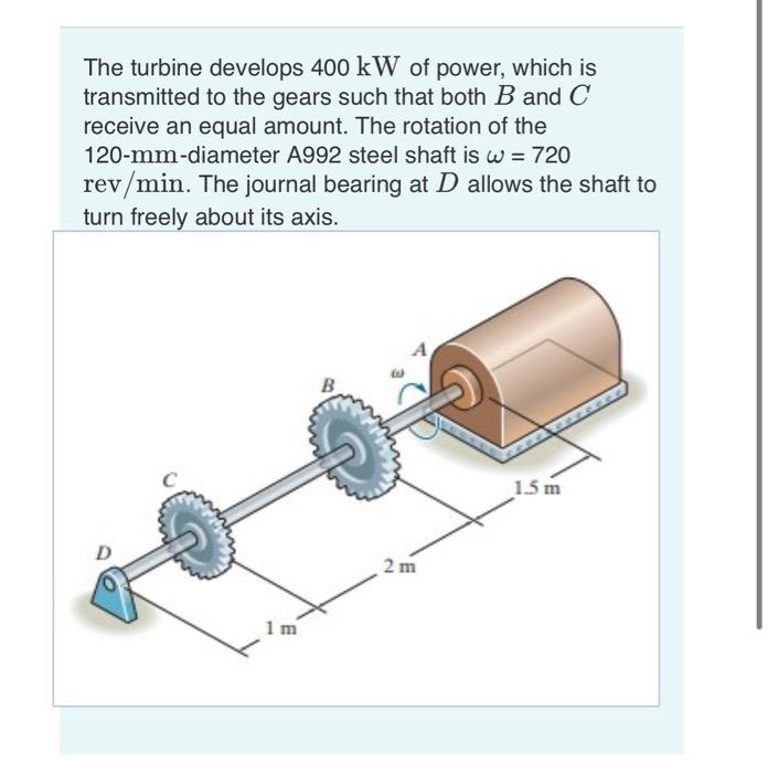 Solved The turbine develops 400 kW of power, which is | Chegg.com