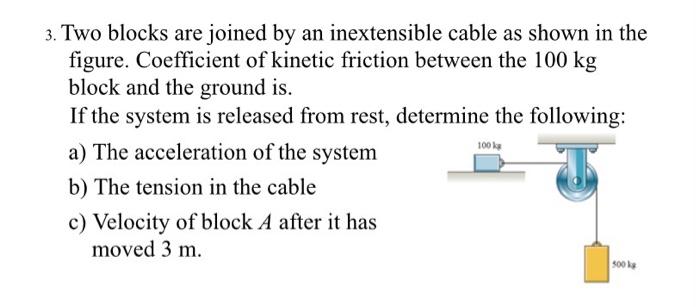 Solved 3. Two blocks are joined by an inextensible cable as | Chegg.com