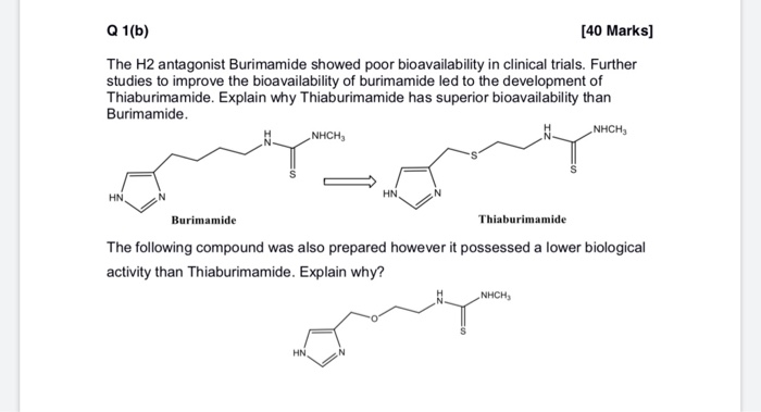 Solved Q1(b) [40 Marks) The H2 antagonist Burimamide showed | Chegg.com