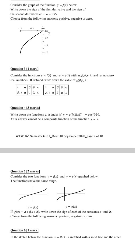 Solved Consider the graph of the function y = f(x) below. | Chegg.com