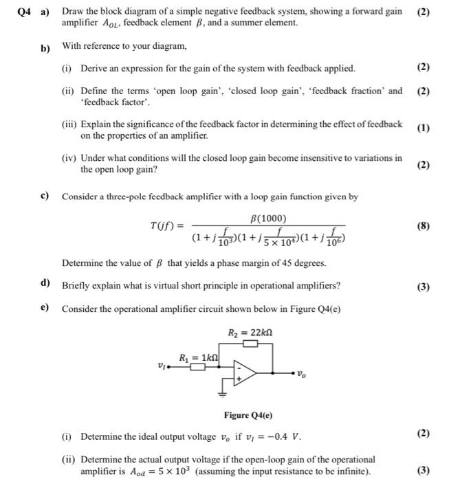 Q4 a) Draw the block diagram of a simple negative | Chegg.com