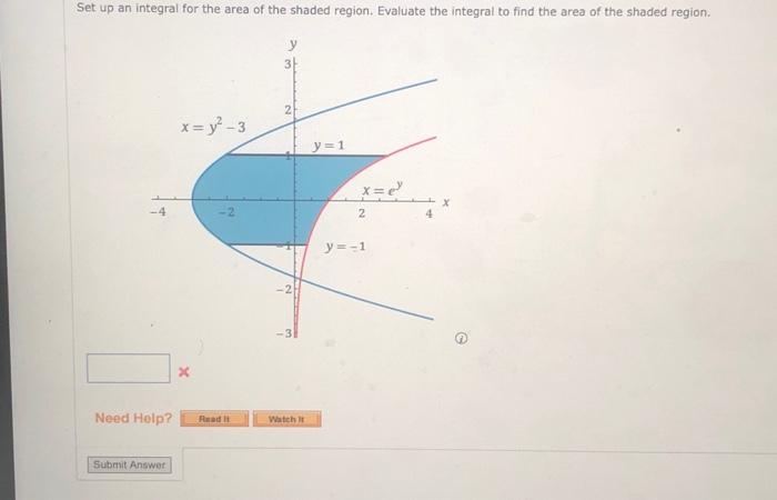 Solved Set up an integral for the area of the shaded region. | Chegg.com