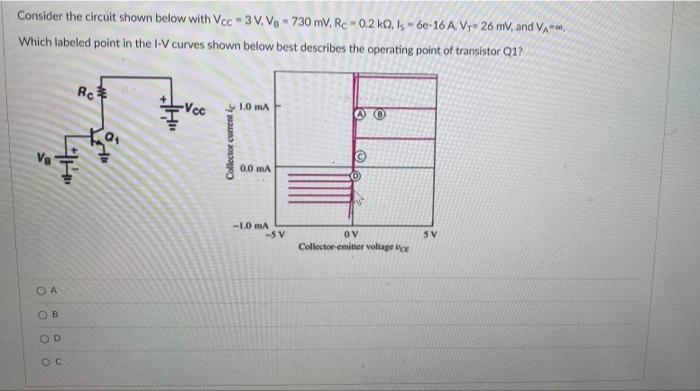 [Solved]: Consider the circuit shown below with ( mathrm{