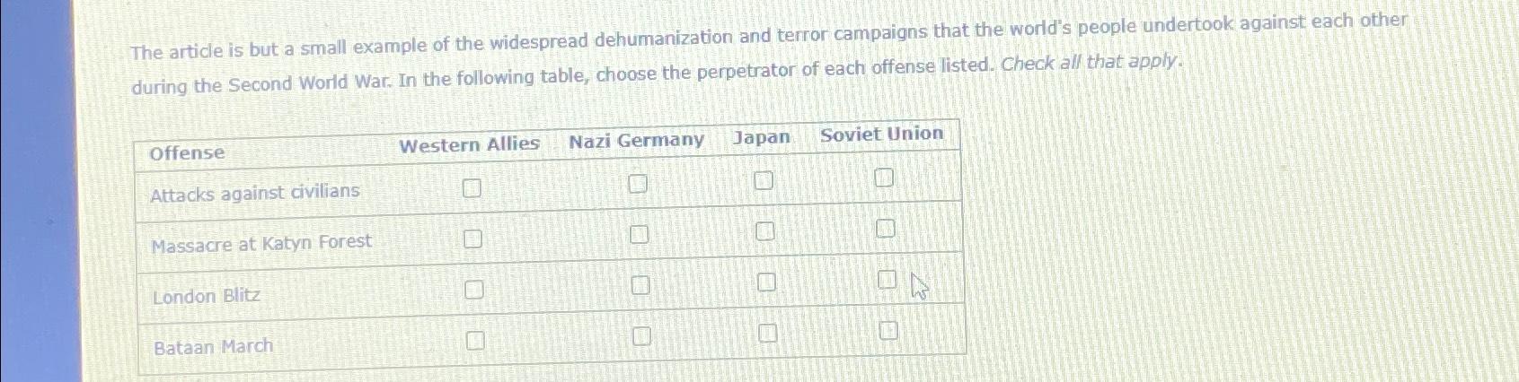 The article is but a small example of the widespread | Chegg.com