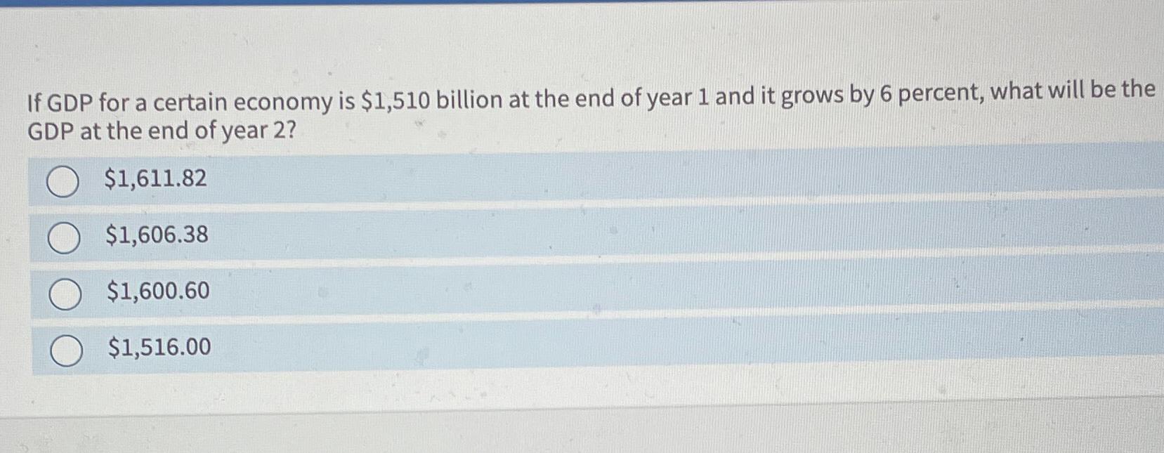 Solved If GDP for a certain economy is $1,510 ﻿billion at | Chegg.com
