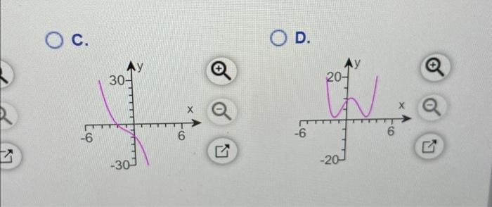 Solved Match the polynomial function with its graph. Use the | Chegg.com