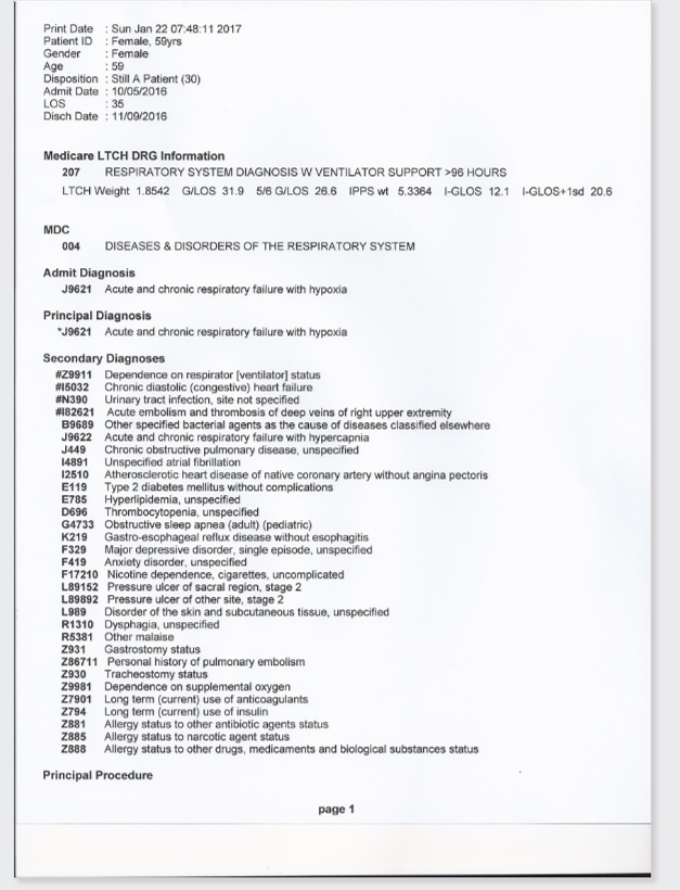 Solved Review the coding sheets provided with this case | Chegg.com