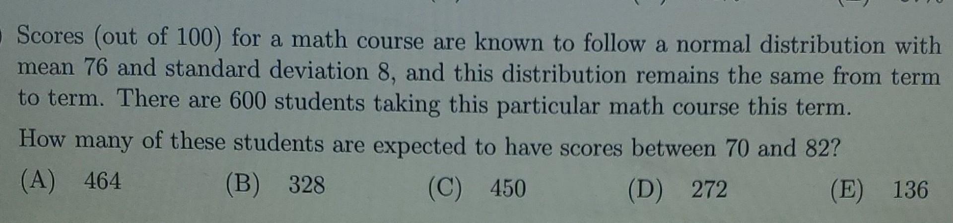 Solved Scores (out of 100) for a math course are known to | Chegg.com