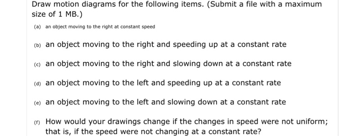 Solved Draw motion diagrams for the following items. (Submit | Chegg.com