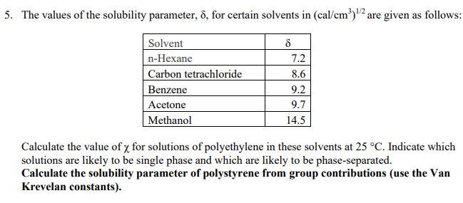 Solved The values of the solubility parameter, δ, ﻿for | Chegg.com