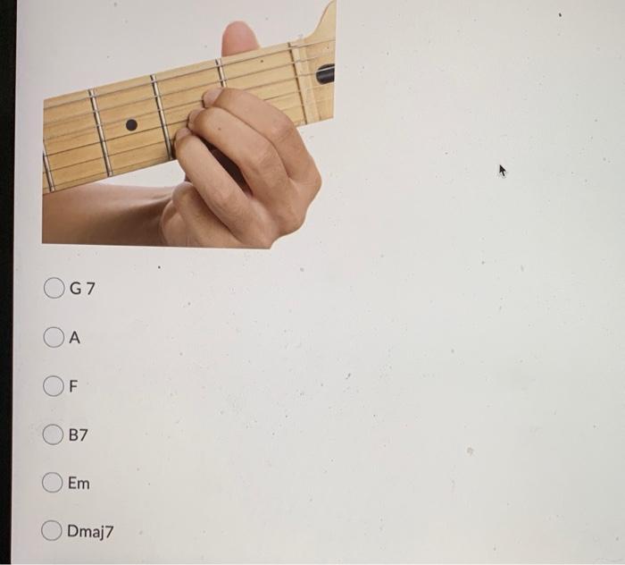 Indicate the string and fret for this note. Example: | Chegg.com
