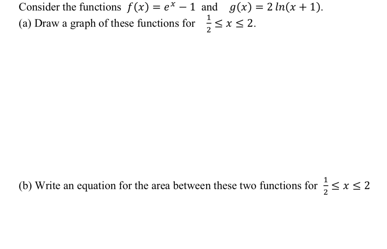 Solved Consider the functions f(x)=ex-1 ﻿and | Chegg.com