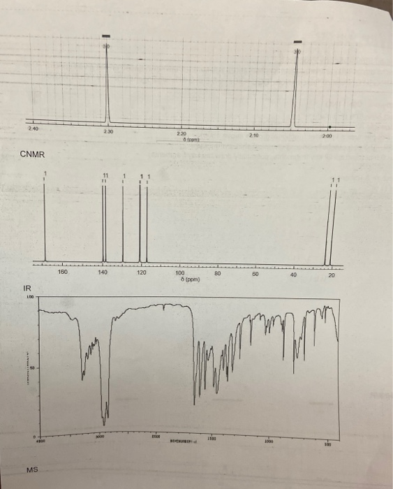 Combined Spectroscopy Problems Determine the | Chegg.com