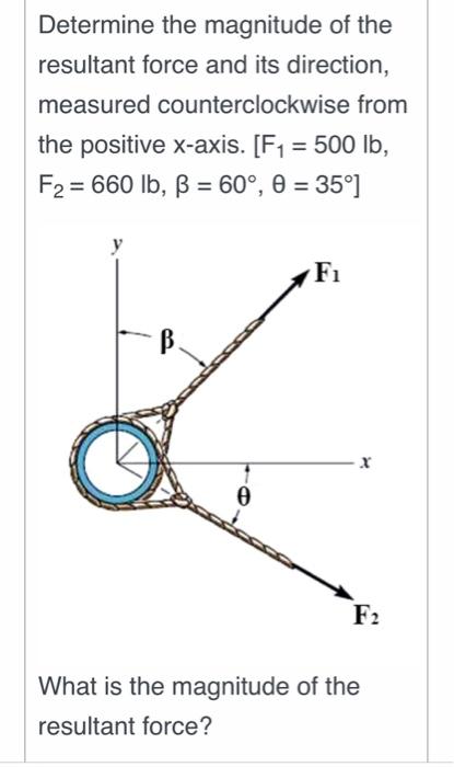 Solved Determine the magnitude of the resultant force and | Chegg.com