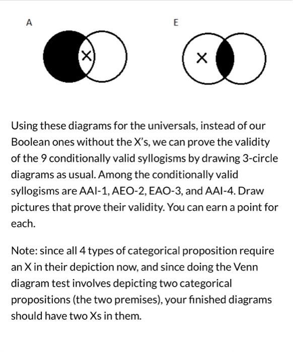 Using these diagrams for the universals, instead of | Chegg.com