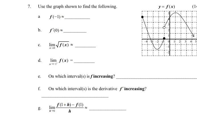 Solved 7. Use the graph shown to find the following. a | Chegg.com