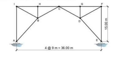 Solved If the arch rib ABCDE in the three-hinged trussed | Chegg.com
