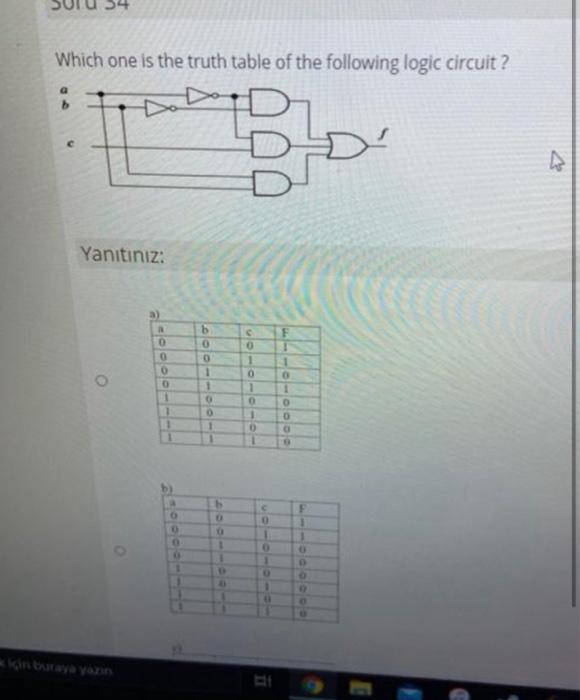 Solved Which one is the truth table of the following logic | Chegg.com