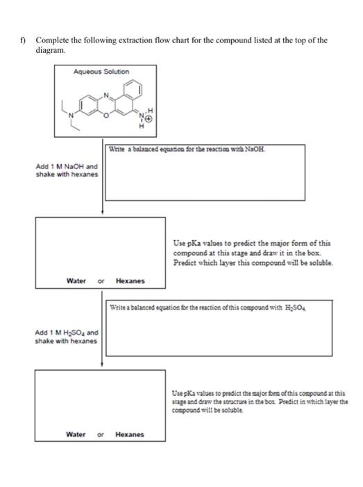 Solved ) Complete the following extraction flow chart for | Chegg.com