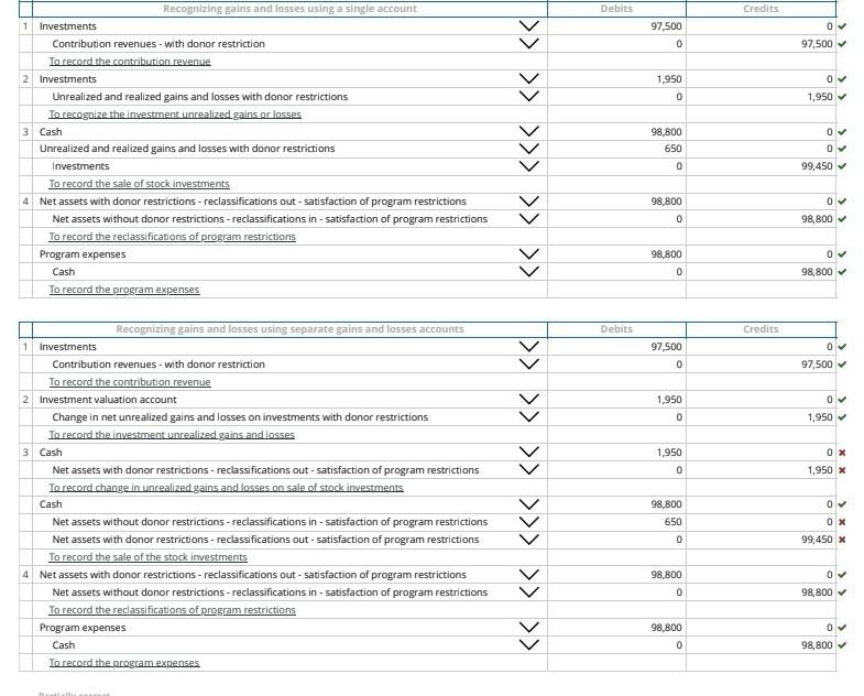 Solved Prepare journal entries to record the following | Chegg.com
