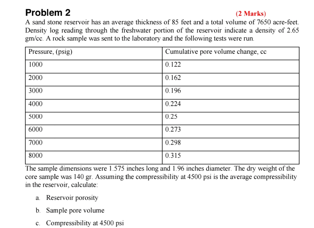 Solved Problem 2(2 ﻿Marks)A sand stone reservoir has an | Chegg.com