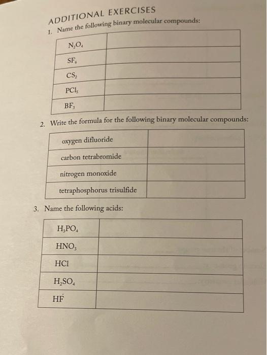 Solved ADDITIONAL EXERCISES 1. Name the following binary | Chegg.com