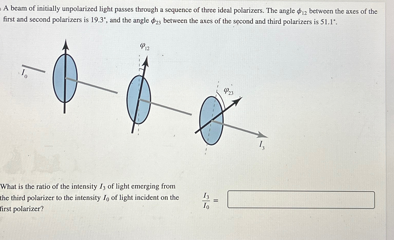Solved A beam of initially unpolarized light passes through | Chegg.com